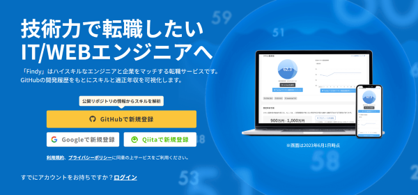 Findyの口コミ・評判を徹底解説 ｜ メリット・デメリットや利用がおすすめの人を紹介 - インディバースフリーランスメディア